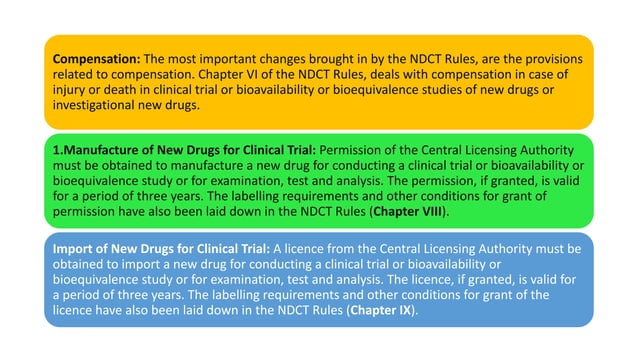 Ndct rule 2019 (manisha) | PPTX | Pharmaceutical Industry | Industries