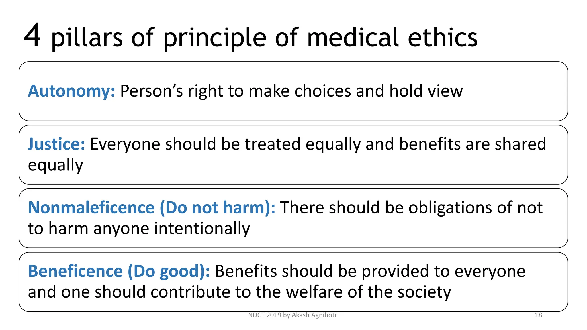 NDCT Rules, 2019: An Overview | New Drugs and Clinical Trial Rules 2019 ...