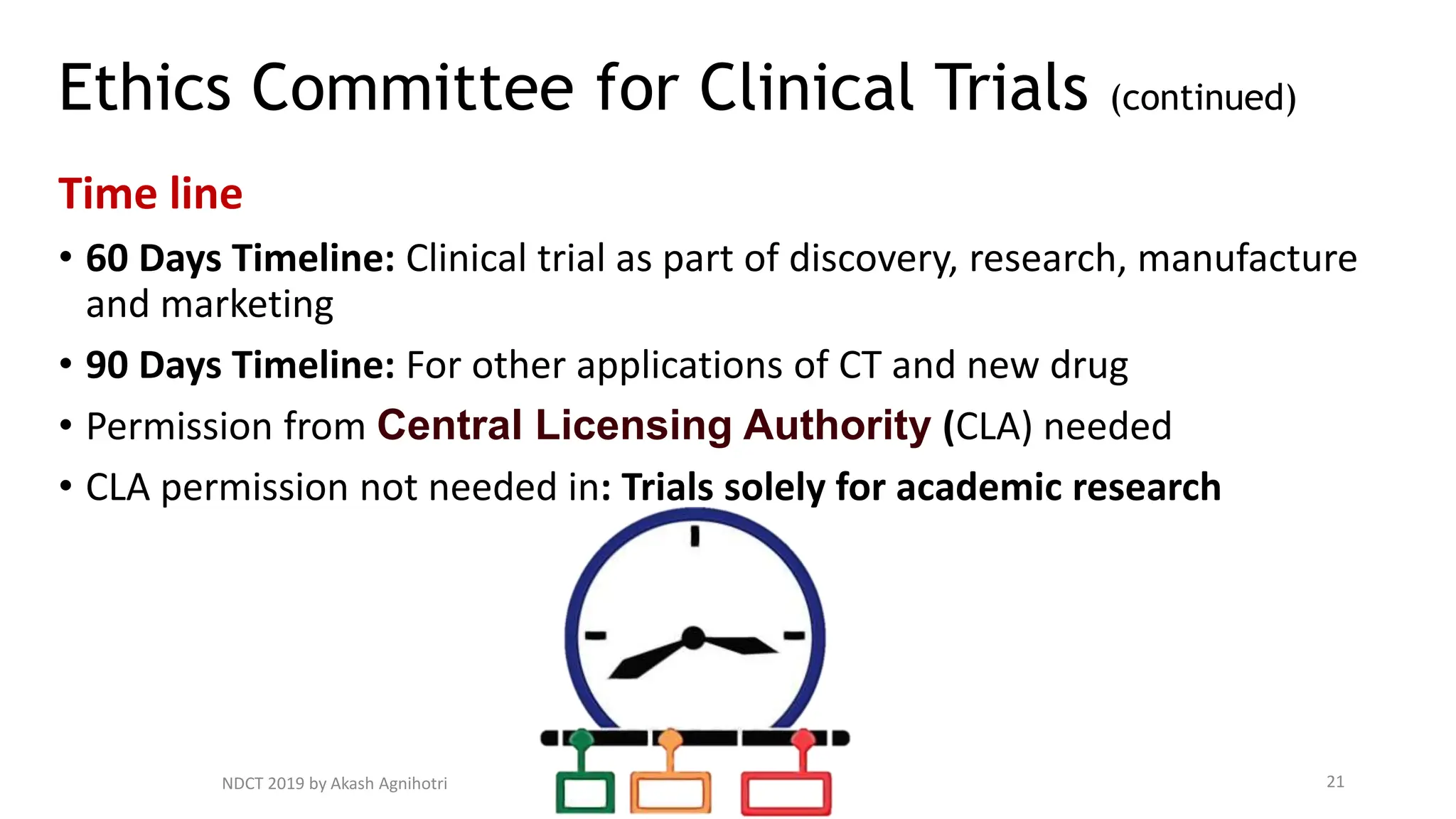 NDCT Rules, 2019: An Overview | New Drugs and Clinical Trial Rules 2019 ...