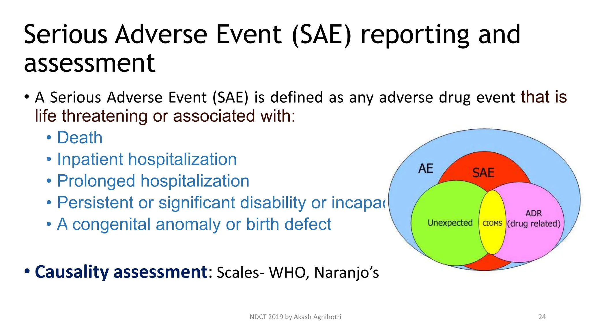 NDCT Rules, 2019: An Overview | New Drugs and Clinical Trial Rules 2019 ...