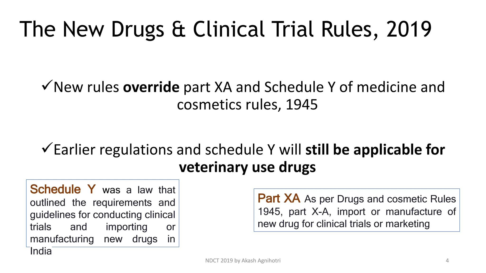 NDCT Rules, 2019: An Overview | New Drugs and Clinical Trial Rules 2019 ...