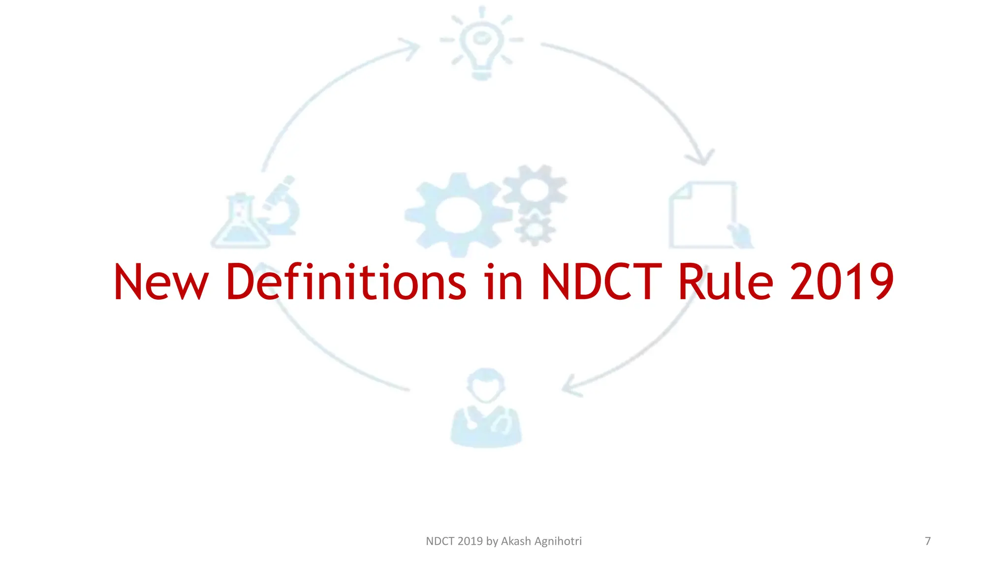 NDCT Rules, 2019: An Overview | New Drugs and Clinical Trial Rules 2019 ...
