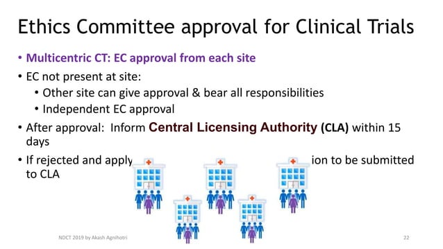 NDCT Rules, 2019: An Overview | New Drugs and Clinical Trial Rules 2019 ...