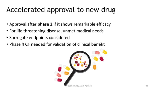 NDCT Rules, 2019: An Overview | New Drugs and Clinical Trial Rules 2019 ...