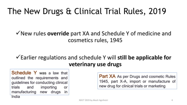 NDCT Rules, 2019: An Overview | New Drugs and Clinical Trial Rules 2019 ...