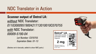 Ndc translator presentation | PPT