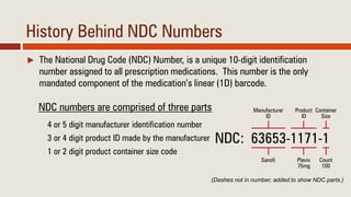 Ndc translator presentation | PPT