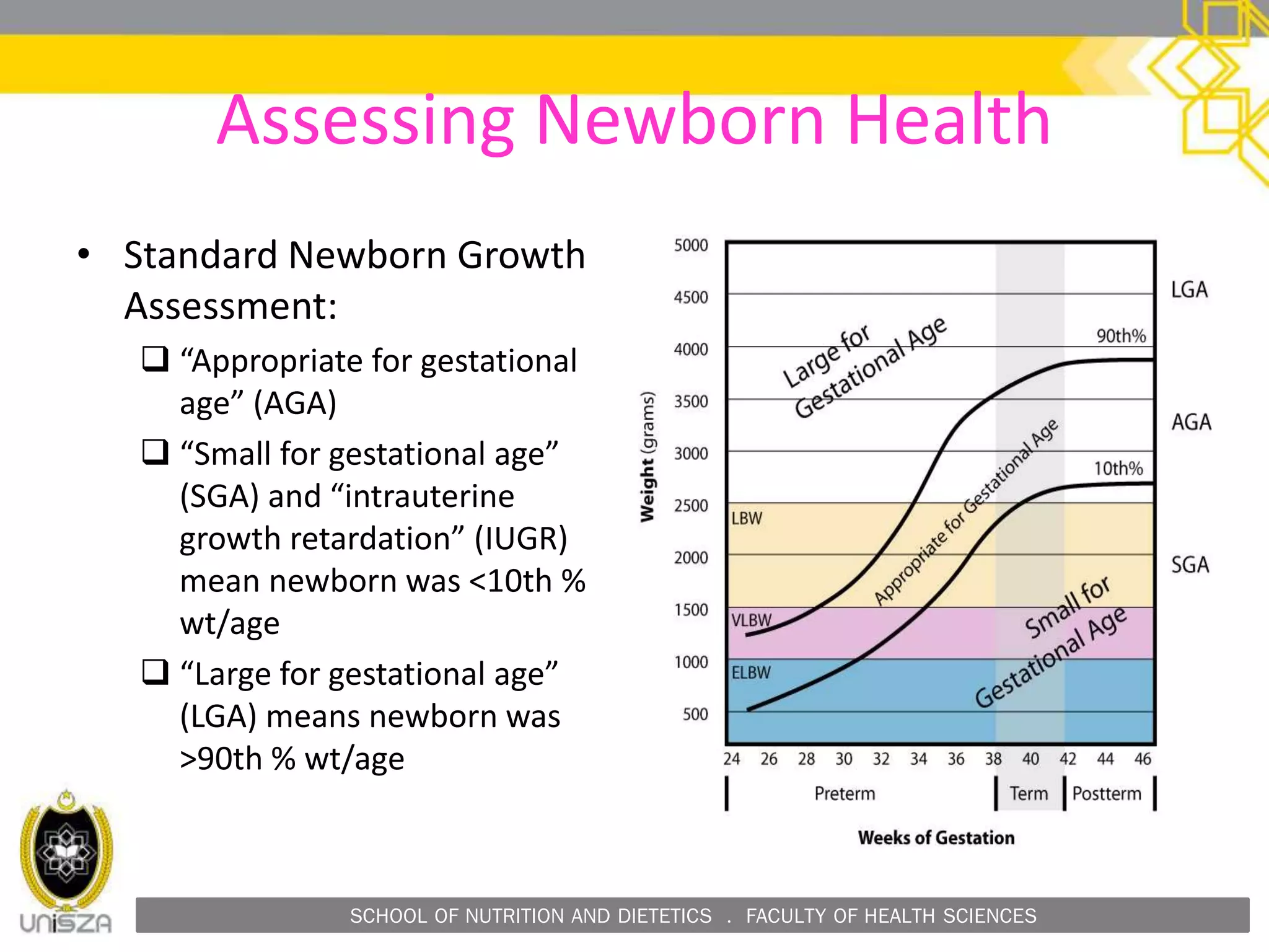 INFANT NUTRITION | PPTX