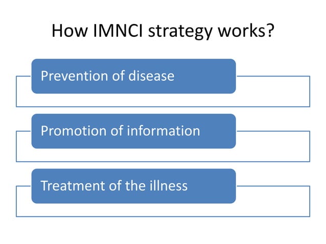 Diarrheal disease control program | PPTX