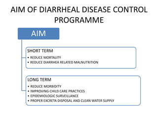Diarrheal disease control program | PPTX