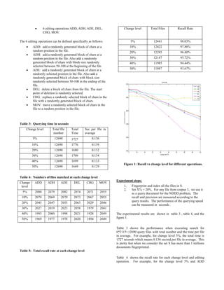 Near Duplicate Document Detection: Mathematical Modeling and Algorithms | PDF