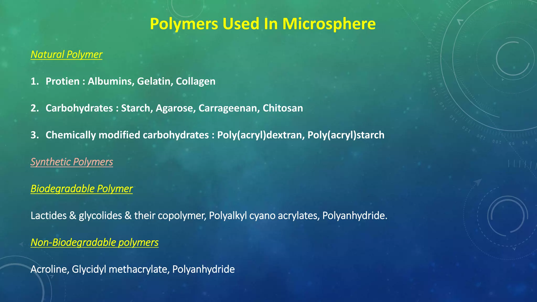 Drug Delivery Through Microspheres | PPTX