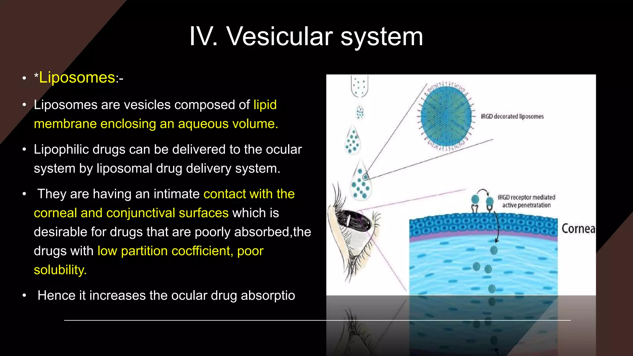 Ocular drug delivery system | PPTX