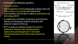 Ocular drug delivery system | PPT