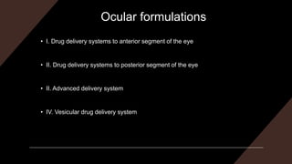 Ocular drug delivery system | PPTX