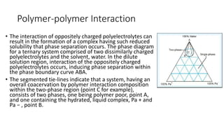 Phase Seperation Coaservation Technique and Multiorifice | PPTX ...