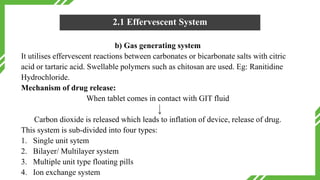 Gasrto Retentive Drug Delivery System [M. Pharmacy (Pharmaceutics)- 1st ...