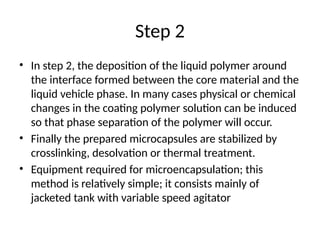 Methods of microencapsulation in novel drug delivery system | PPTX
