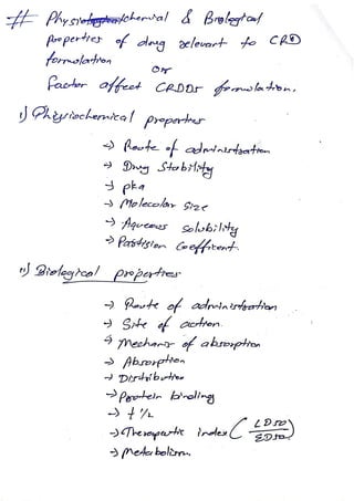 Novel drug delivery system NDDS | PDF