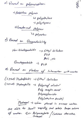 Novel drug delivery system NDDS | PDF