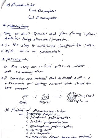 Novel drug delivery system NDDS | PDF