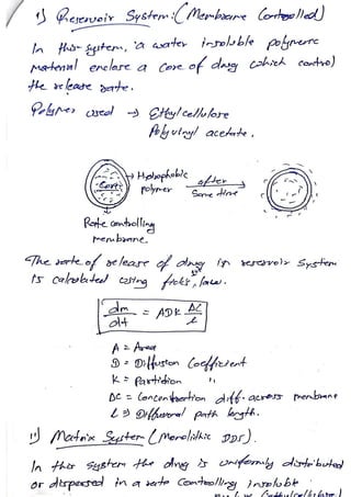 Novel drug delivery system NDDS | PDF
