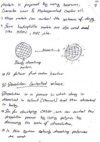 Novel drug delivery system NDDS | PDF