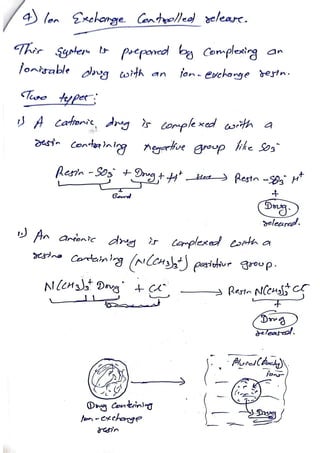 Novel drug delivery system NDDS | PDF