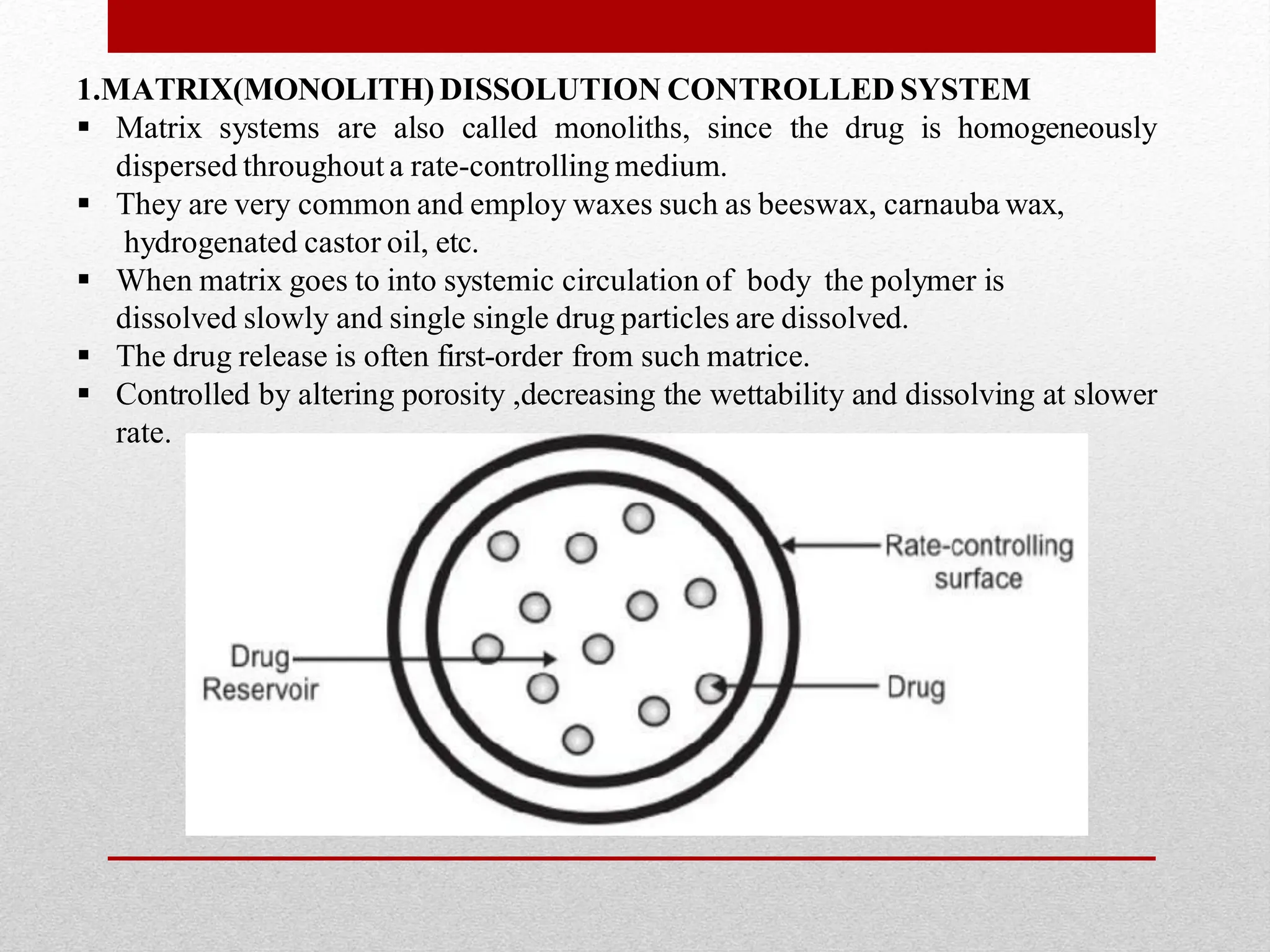 Controlled Drug Delivery System-NDDS UNIT-1 B.Pharm 7th sem | PDF