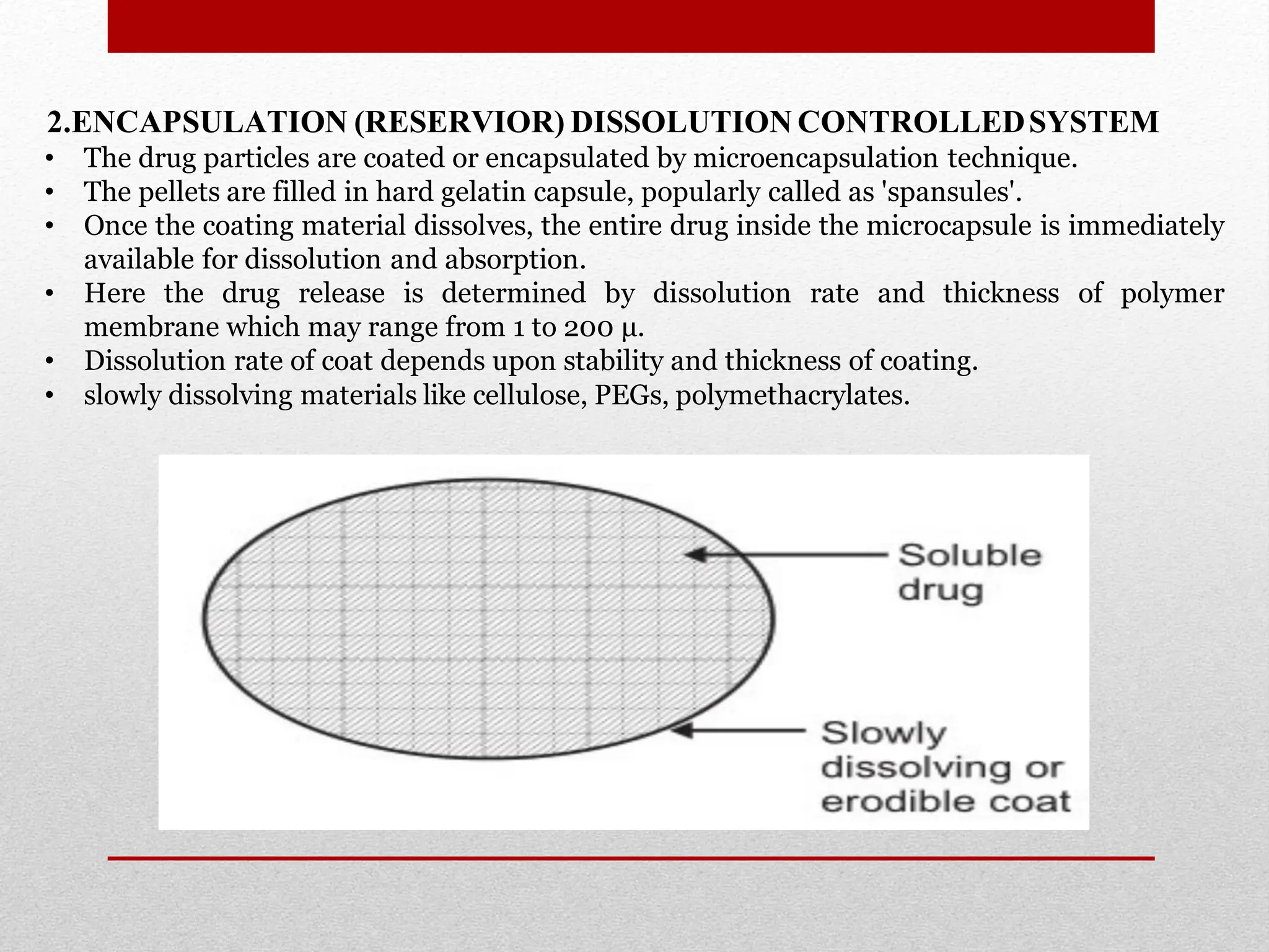 Controlled Drug Delivery System-NDDS UNIT-1 B.Pharm 7th sem | PDF