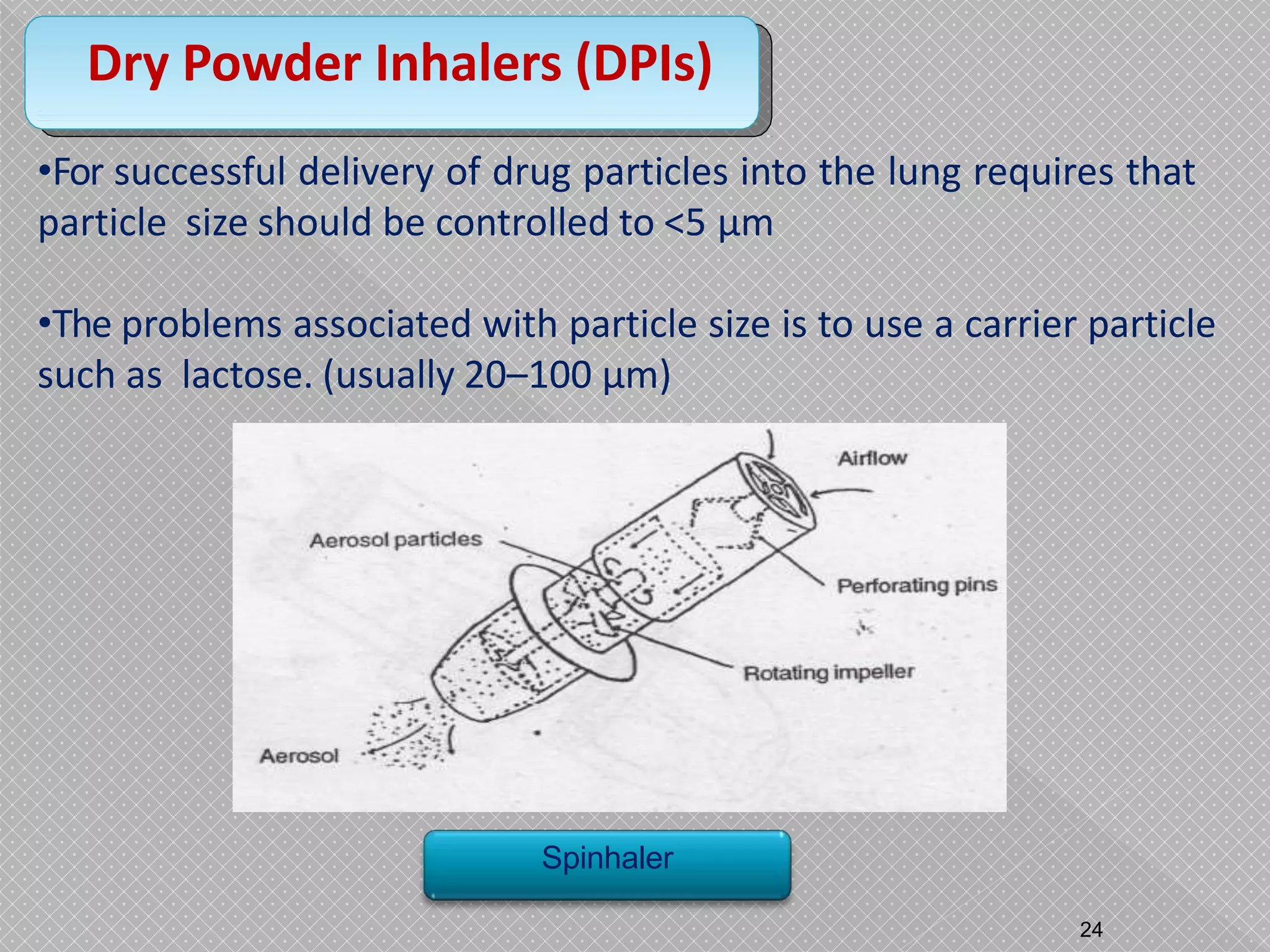 Ndds 10 pulmonary drug delivery system | PPTX