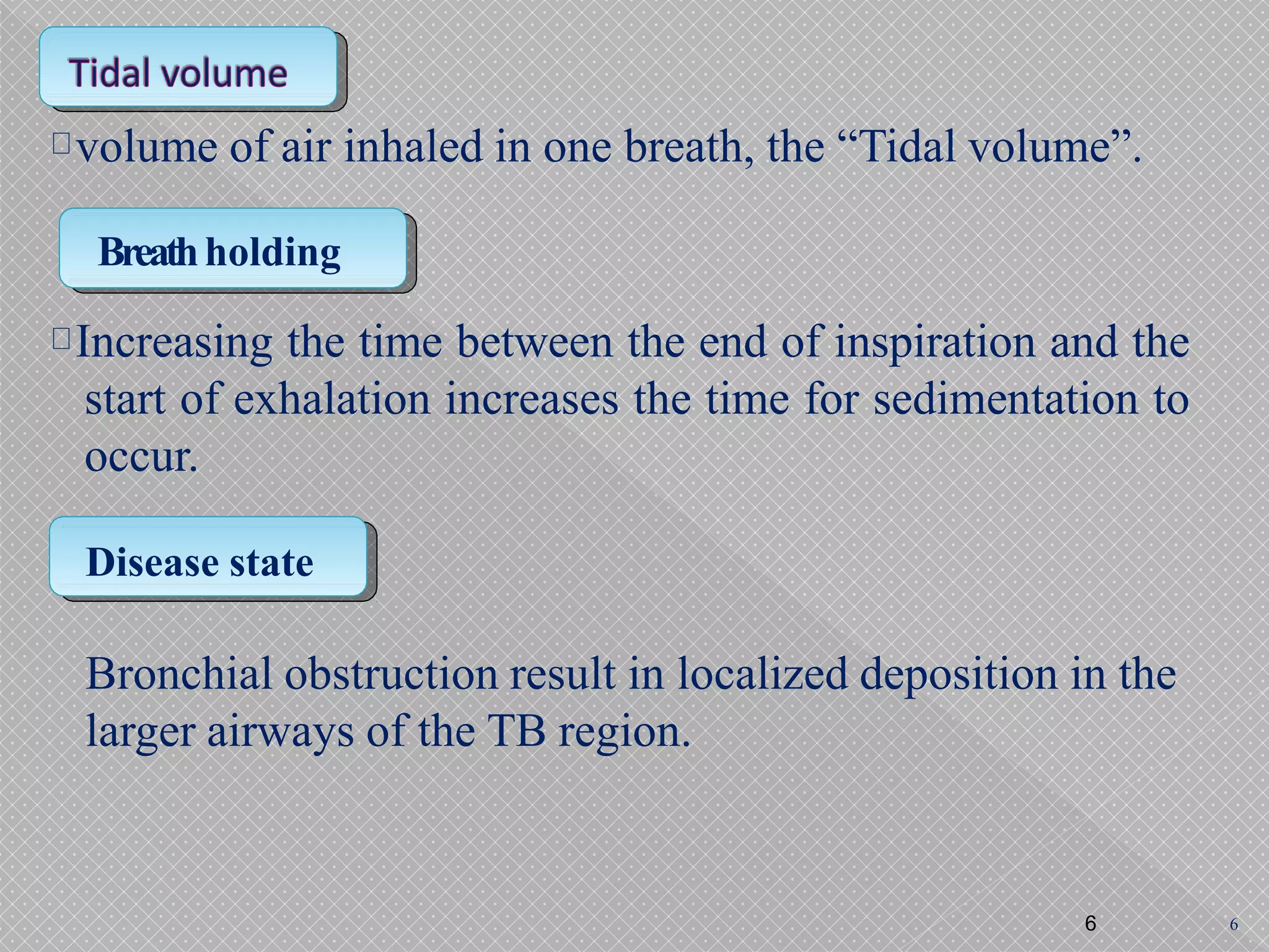 Ndds 10 pulmonary drug delivery system | PPTX