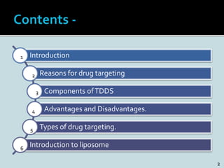 Targeted Drug Delivery system | PPTX