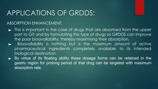 Novel Drug Delivery System GRDDS & Applications.pptx