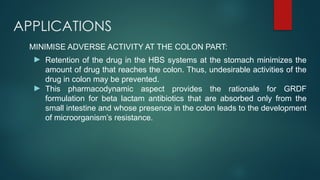 Novel Drug Delivery System GRDDS & Applications.pptx