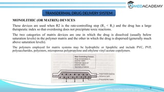 Novel drug delivery systems a research 2.pptx