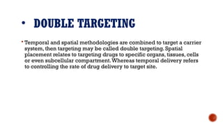 Noval Drug Delivery System power point.. | PPTX