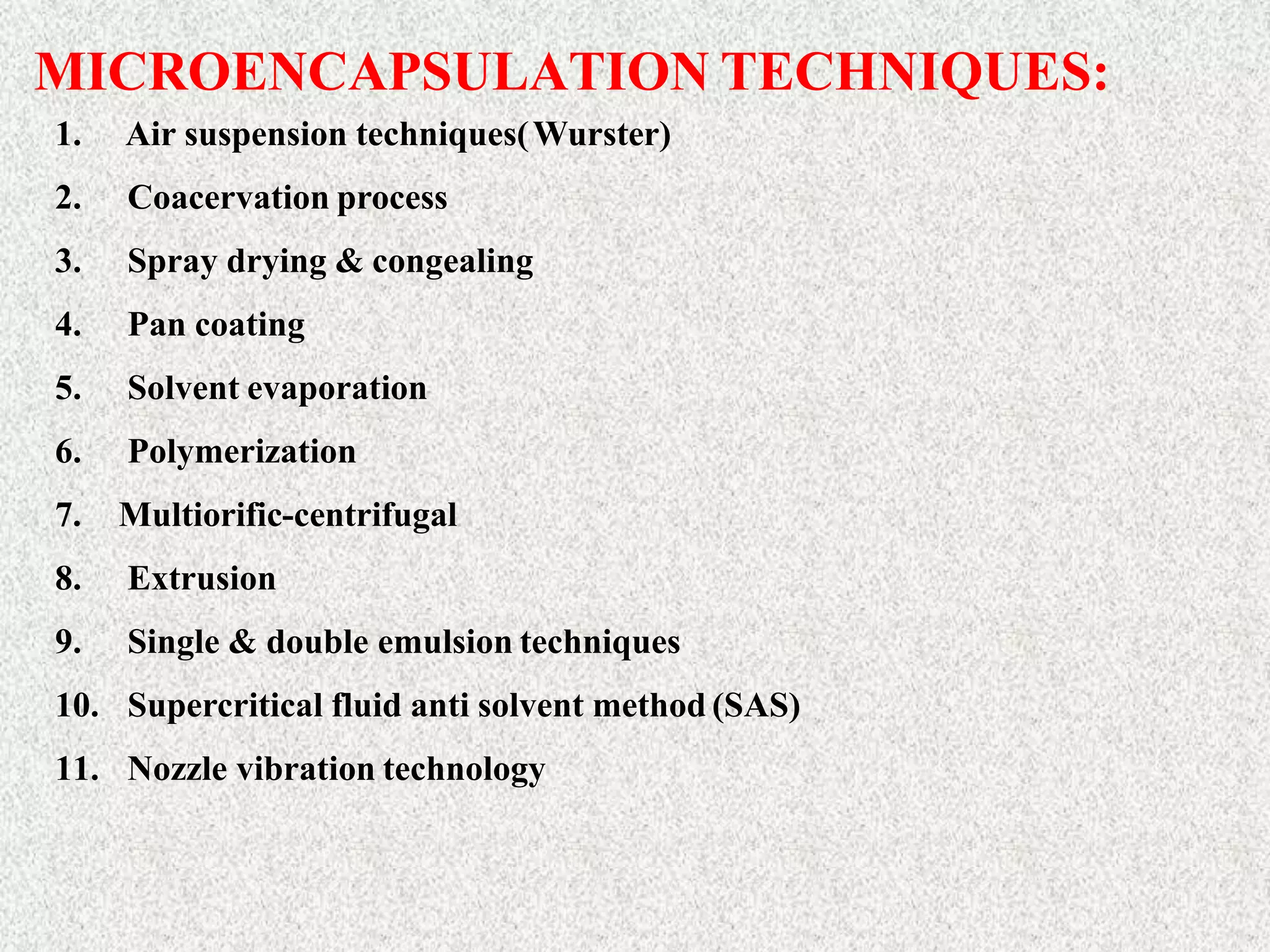 Ndds 4 MICROENCAPSULATION DRUG DELIVERY SYSTEM | PPTX