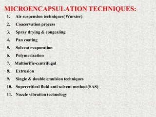 Ndds 4 MICROENCAPSULATION DRUG DELIVERY SYSTEM | PPTX | Physics | Science