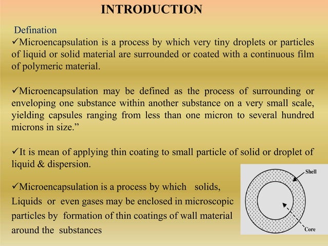 Ndds 4 MICROENCAPSULATION DRUG DELIVERY SYSTEM | PPTX | Physics | Science