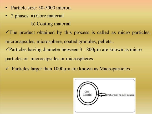 Ndds 4 MICROENCAPSULATION DRUG DELIVERY SYSTEM | PPTX | Physics | Science