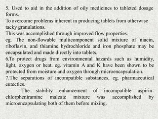 Ndds 4 MICROENCAPSULATION DRUG DELIVERY SYSTEM | PPTX | Physics | Science