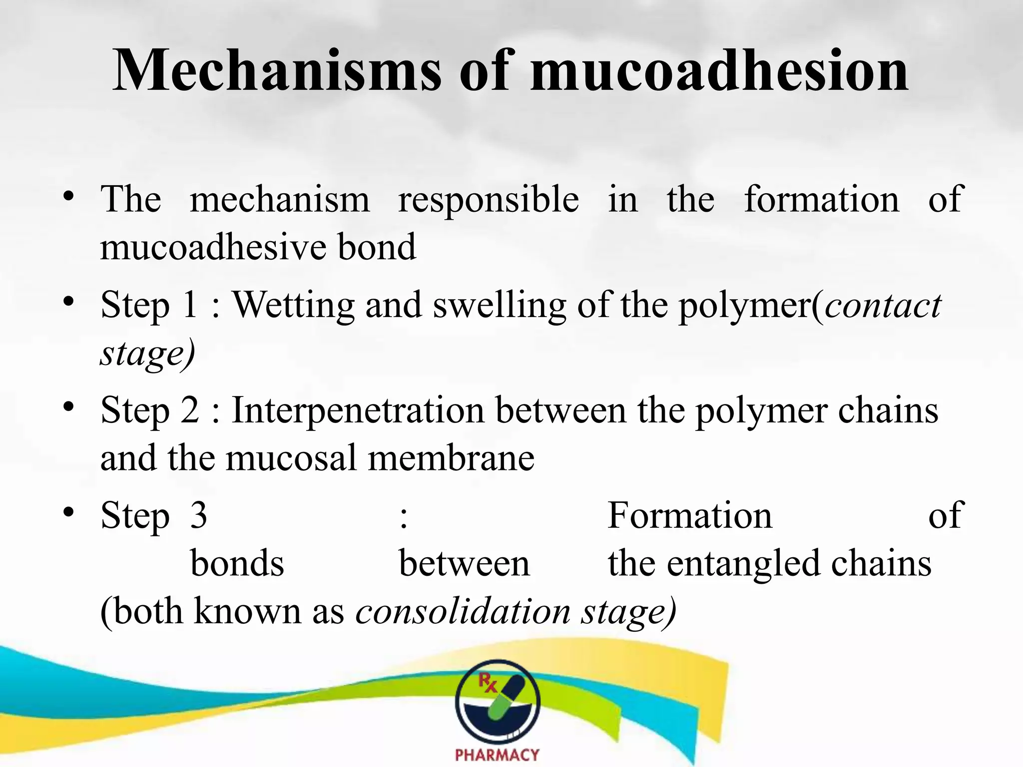 Ndds 5 MUCOADHESIVE DRUG DELIVERY SYSTEM ppt | PPT