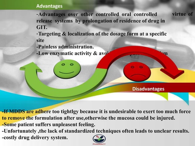 Ndds 5 MUCOADHESIVE DRUG DELIVERY SYSTEM ppt | PPT | Chemistry | Science