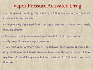 Ndds 6 Implantable Drug Delivery System | PPTX