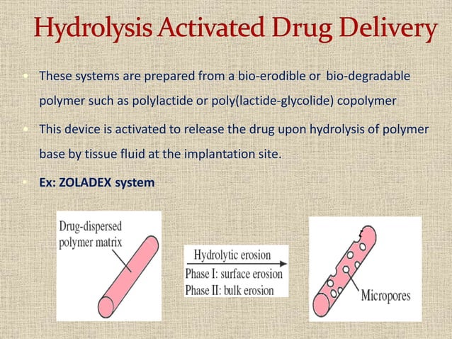 Ndds 6 Implantable Drug Delivery System | PPTX | Chemistry | Science
