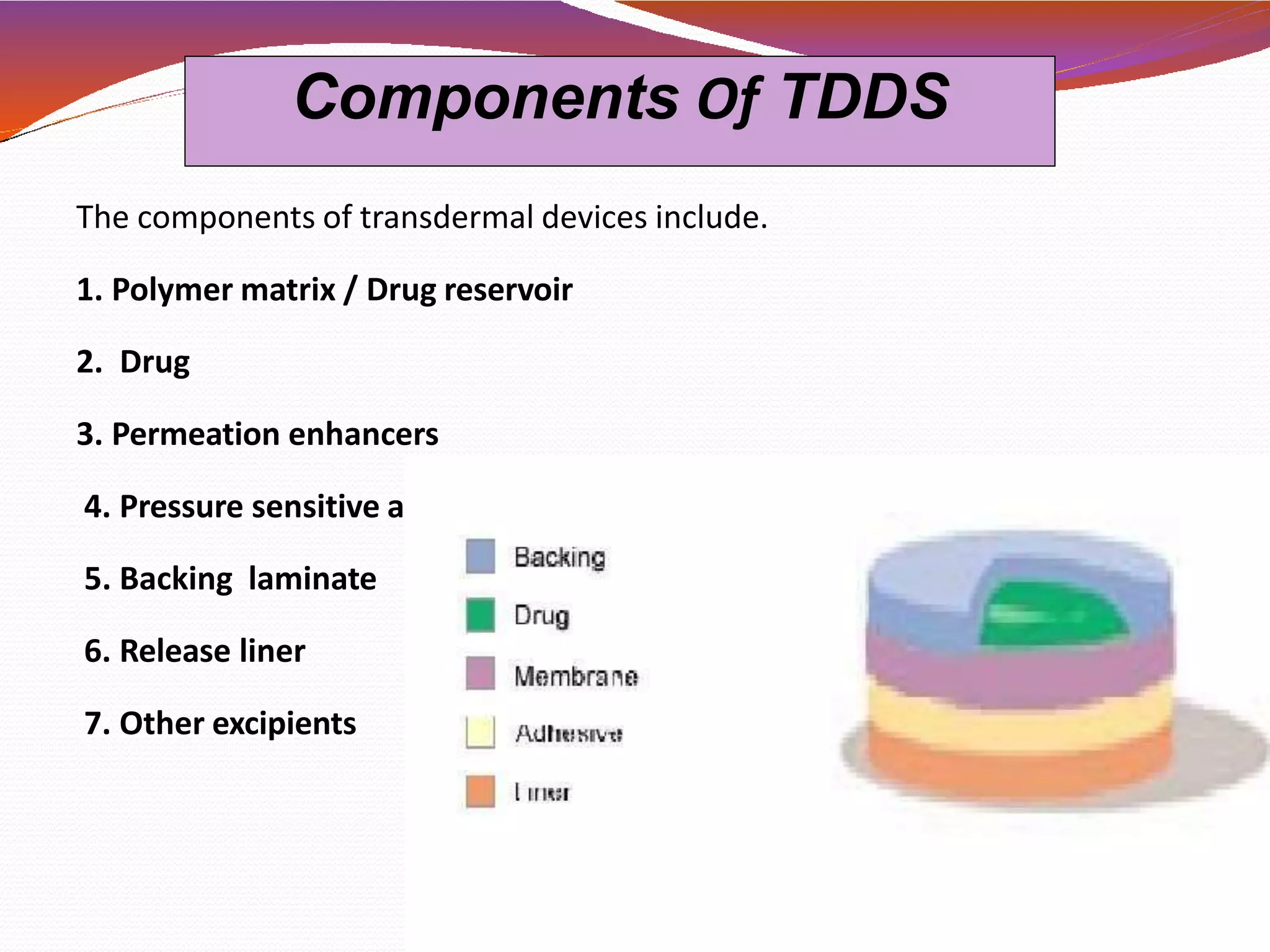 Ndds 7 Transdermal Drug Delivery System | PPTX