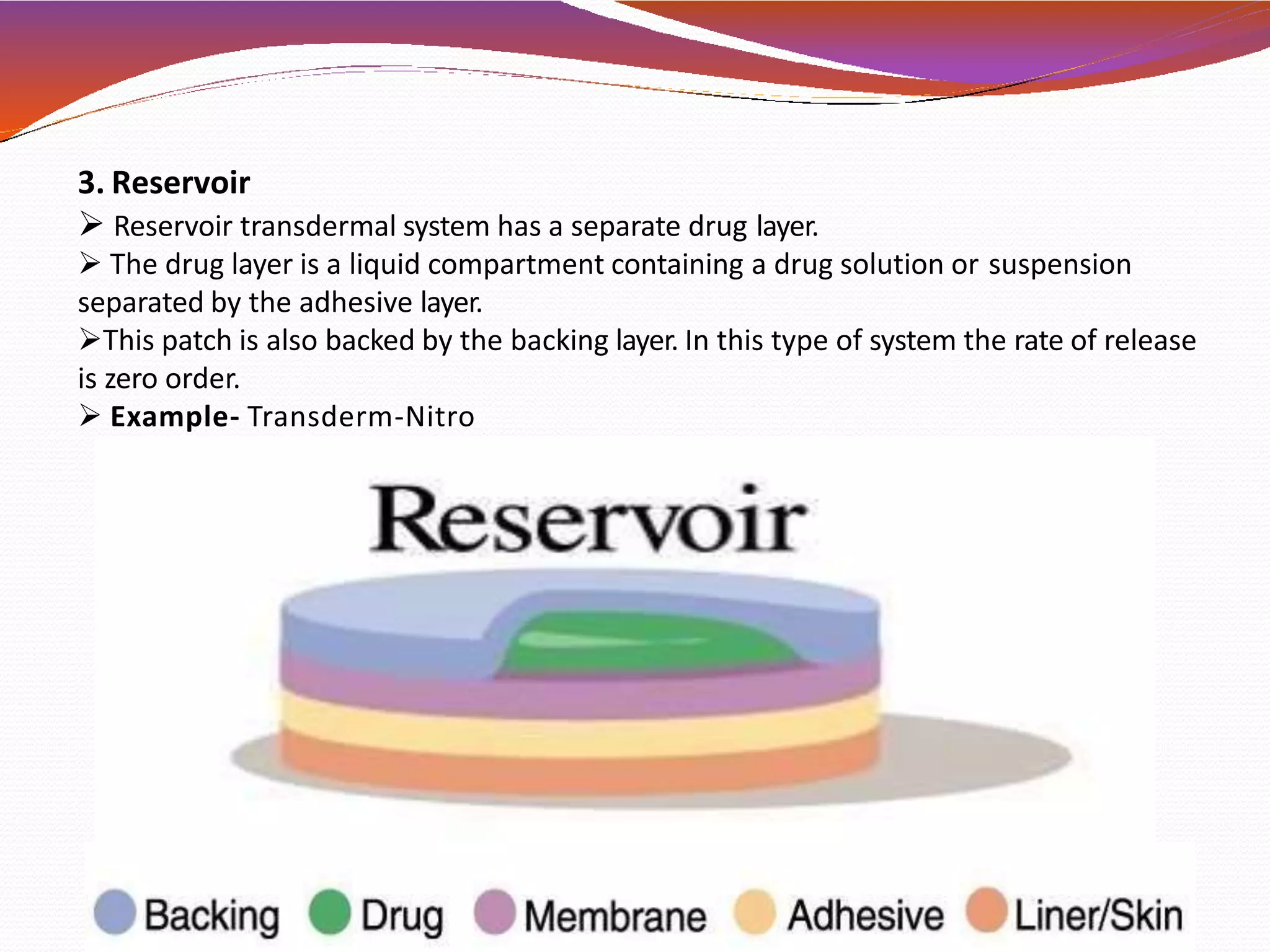 Ndds 7 Transdermal Drug Delivery System | PPTX