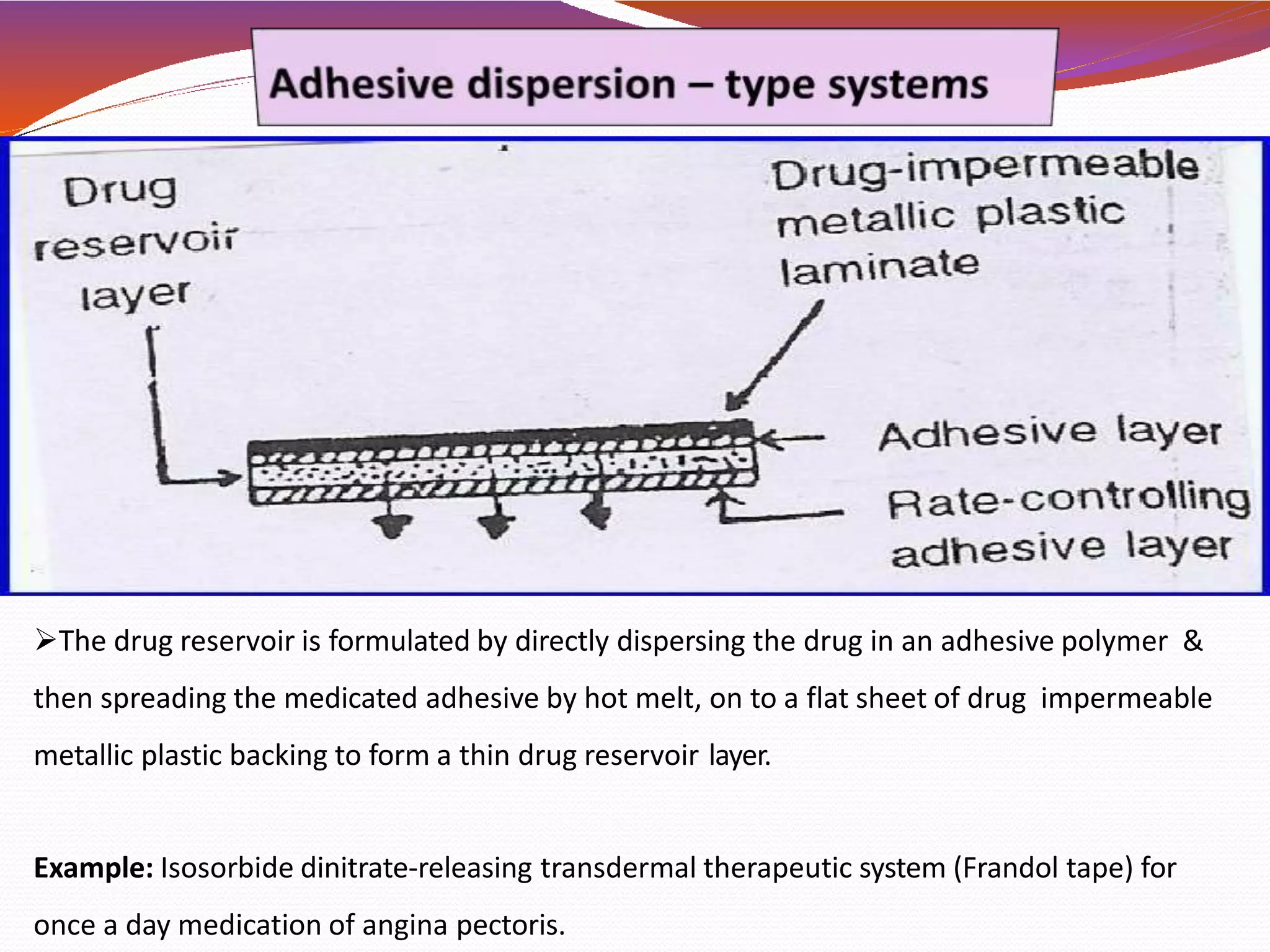 Ndds 7 Transdermal Drug Delivery System | PPTX