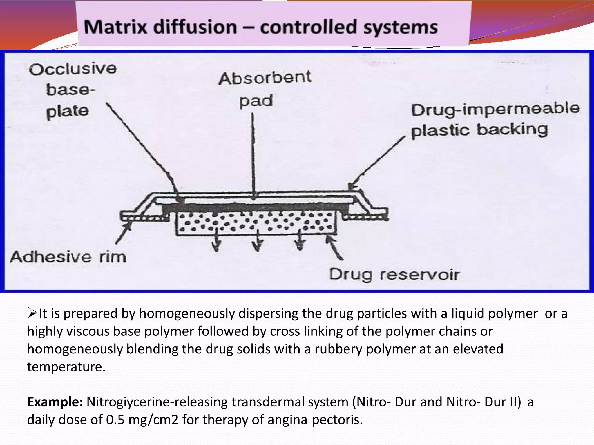 Ndds 7 Transdermal Drug Delivery System | PPTX